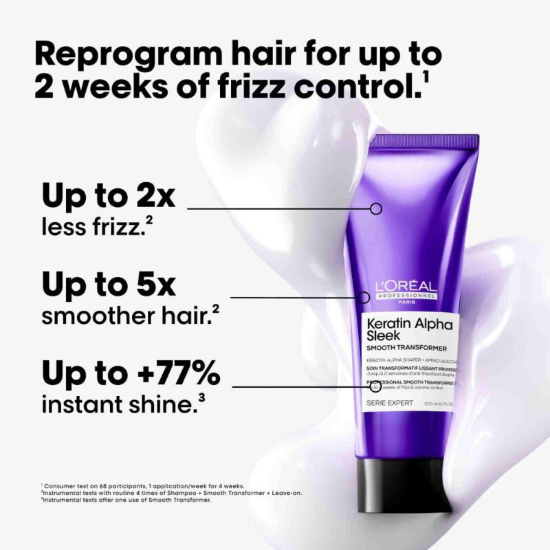 L'Oreal Serie Expert Keratin Alpha Sleek Smooth Transformer 200ml ...